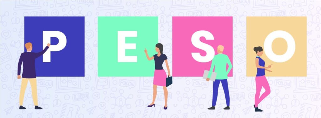 PESO model - Marketing Mreža