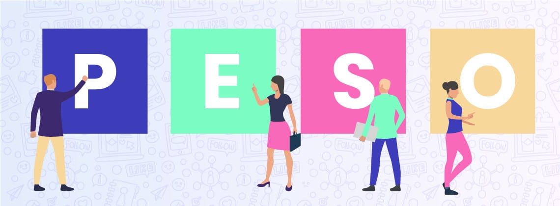 PESO model - Marketing Mreža